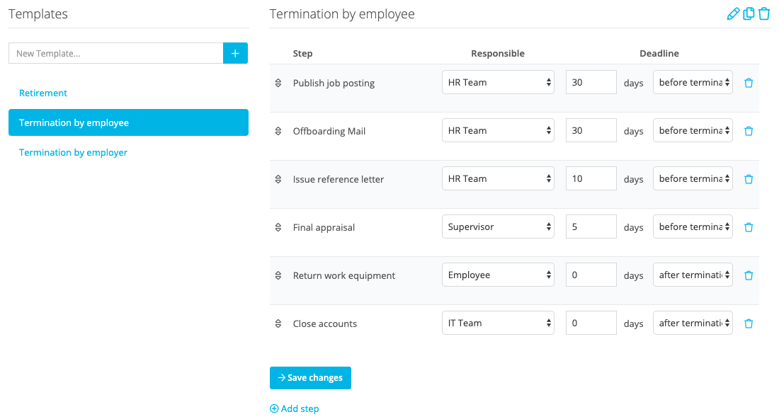 Best Practice: Offboarding Templates and Steps – Personio